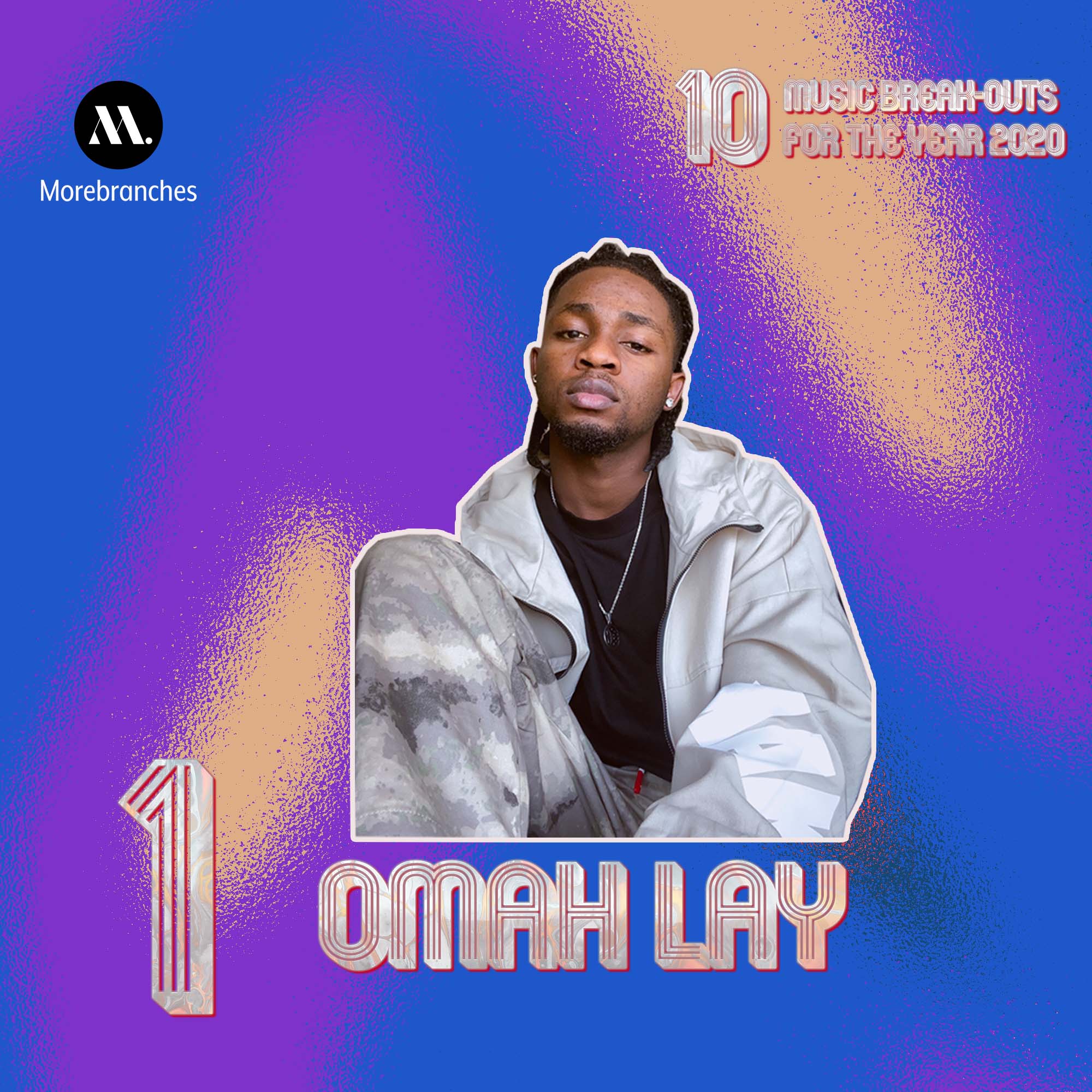 10 Rising Music Stars Poised for a Phenomenal 2021 – MoreBranches